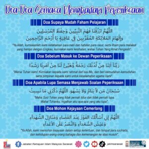 Nota Padat SPM Add Math Tingkatan 5 - GURUBESAR.MY