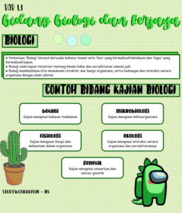 Nota Ringkas Padat Biologi Tingkatan 4 - GURUBESAR.MY