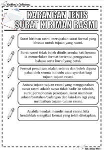 Nota Contoh Karangan Berformat - GURUBESAR.MY