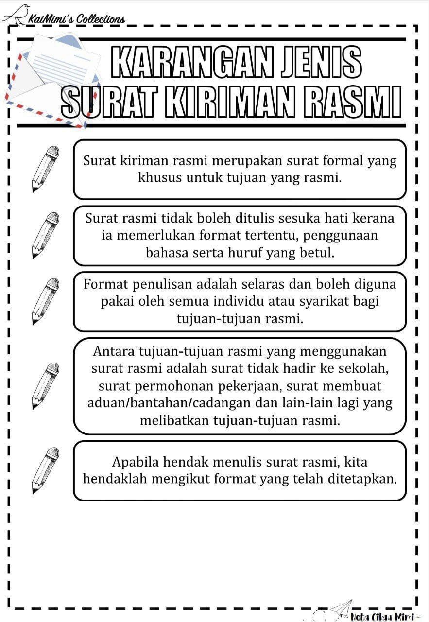 Nota Contoh Karangan Berformat - GURUBESAR.MY