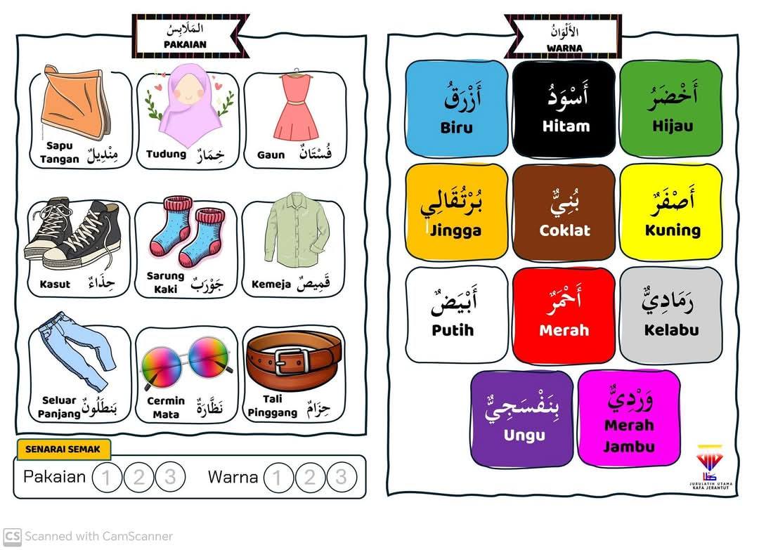 Nota Bahasa Arab UPKK - GURUBESAR.MY