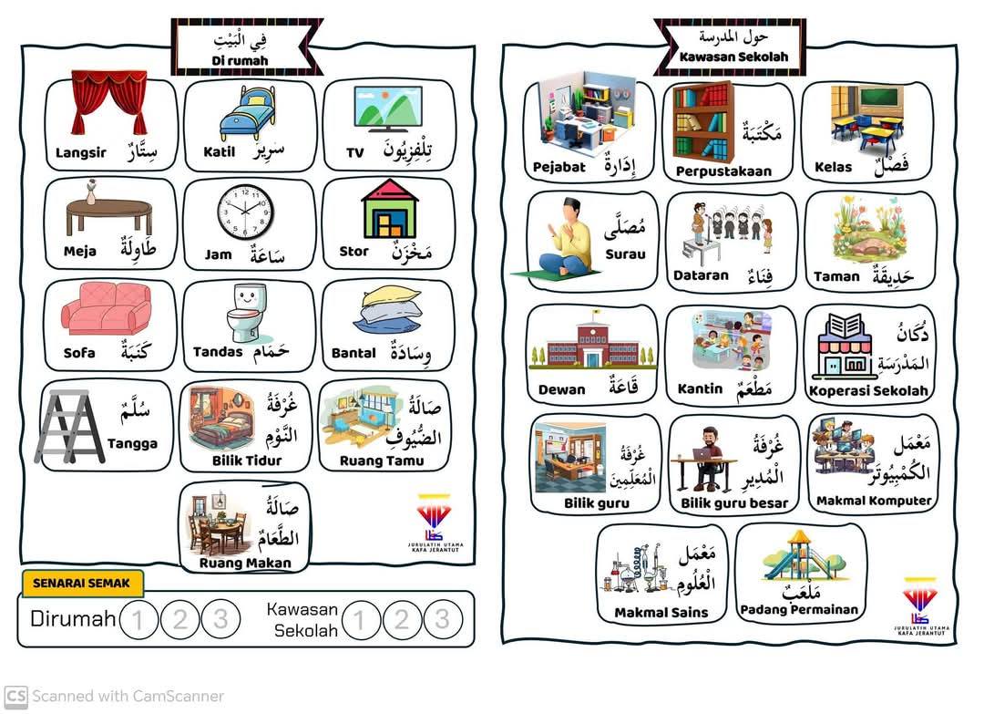 Nota Bahasa Arab UPKK - GURUBESAR.MY