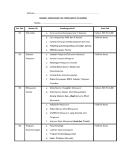 Senarai Kandungan Fail Panitia Lengkap - GURUBESAR.MY