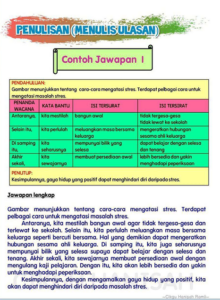 Contoh Dan Tips Penulisan Karangan - GURUBESAR.MY