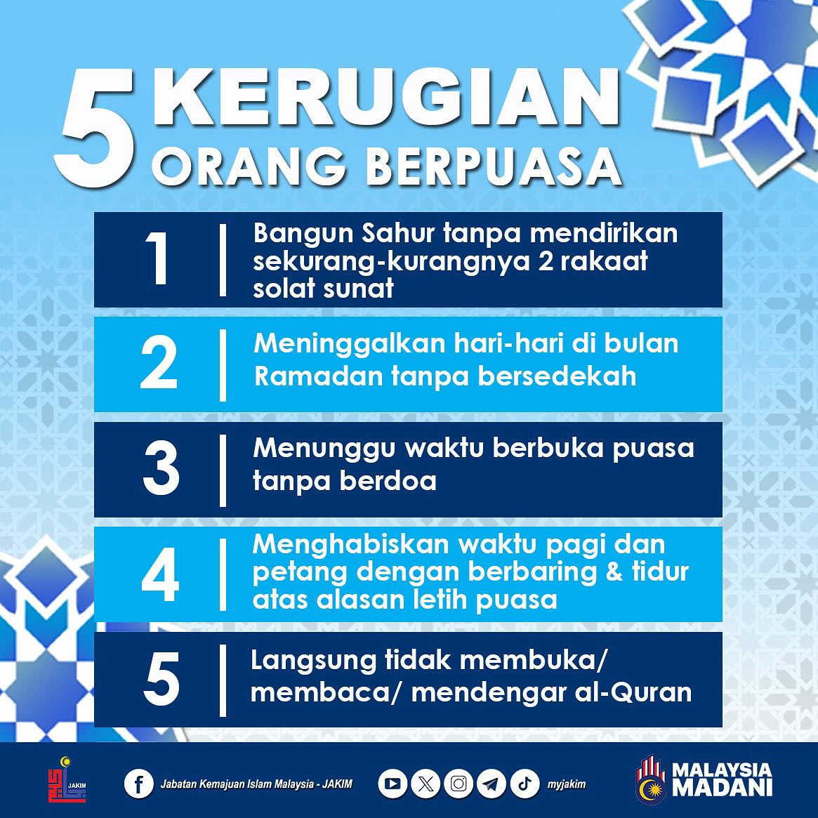 5 Kerugian Orang Yang Berpuasa - GURUBESAR.MY