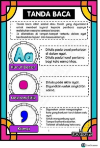 Nota Tanda Baca Bahasa Melayu - GURUBESAR.MY