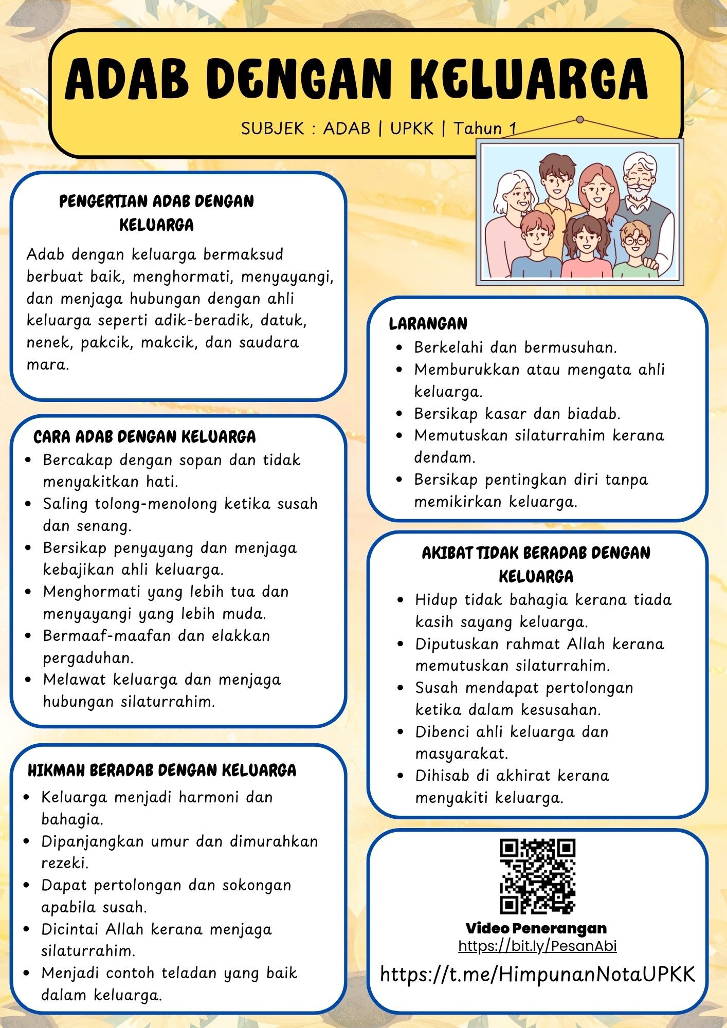 Nota Rumi UPKK Subjek ADAB 2025 - GURUBESAR.MY