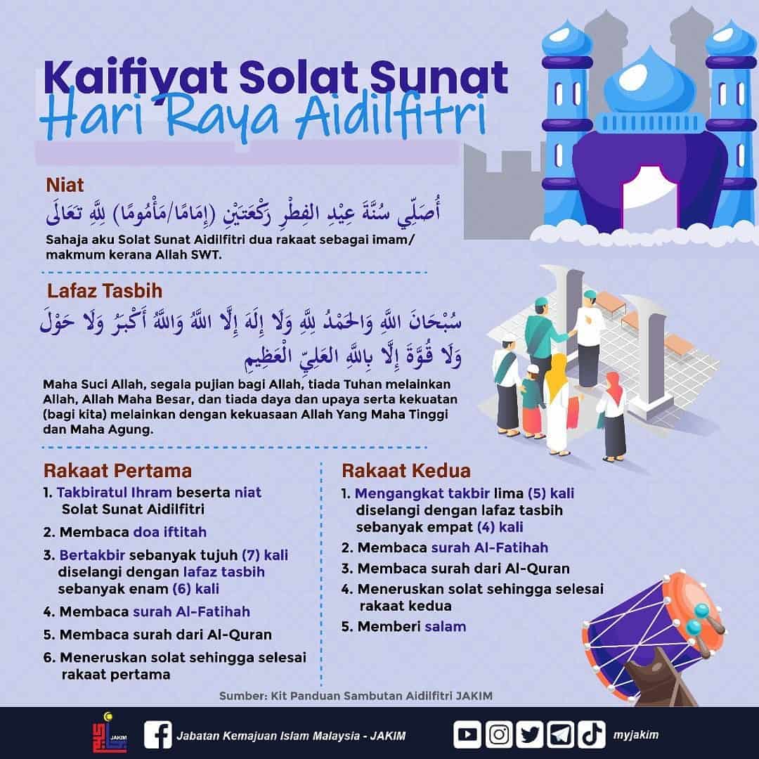 Panduan Solat Sunat Hari Raya Aidilfitri - GURUBESAR.MY