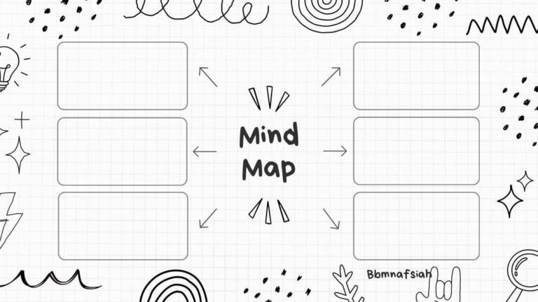 Koleksi Template Contoh Nota Peta Minda - GURUBESAR.MY