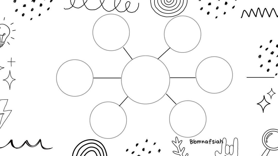 Koleksi Template Contoh Nota Peta Minda - GURUBESAR.MY