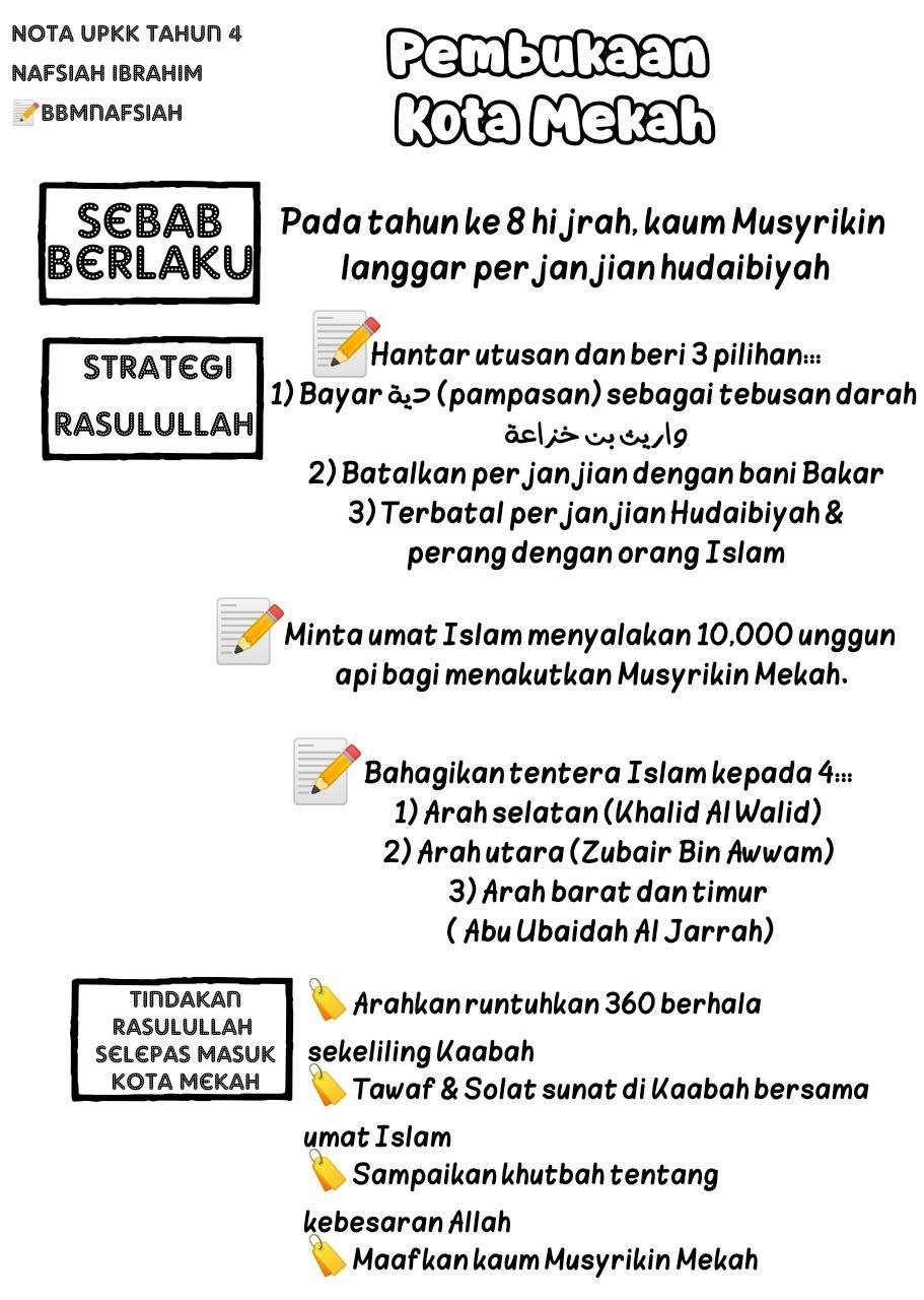Nota Ulangkaji Sirah Tahun 4 UPKK - GURUBESAR.MY