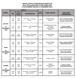 Jadual Waktu Peperiksaan SPM 2025 - GURUBESAR.MY