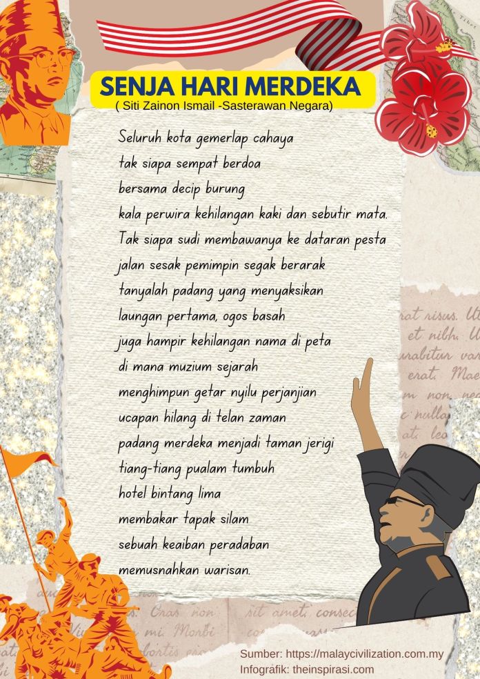 Koleksi Sajak Merdeka Hari Kebangsaan 2025 - GURUBESAR.MY