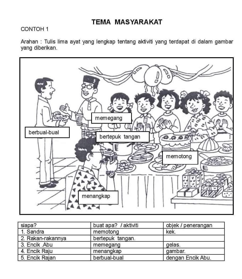 Nota Contoh Karangan BM Bergambar - GURUBESAR.MY