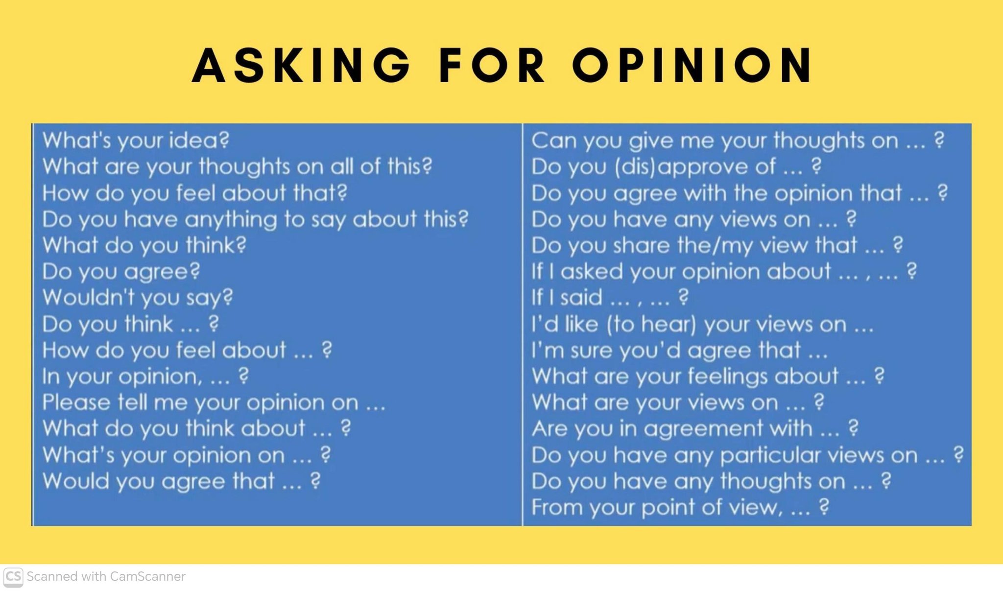 Nota Ujian Bertutur Bahasa Inggeris SPM - GURUBESAR.MY