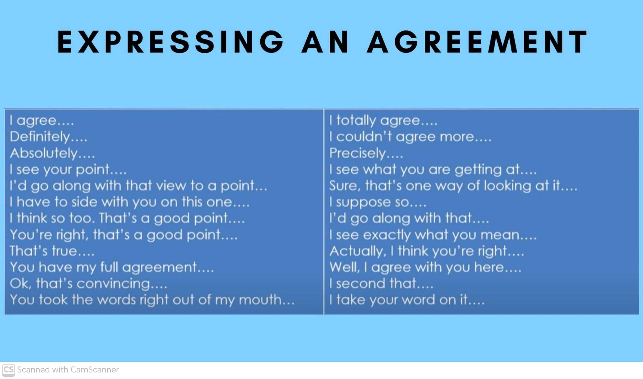 Nota Ujian Bertutur Bahasa Inggeris SPM - GURUBESAR.MY