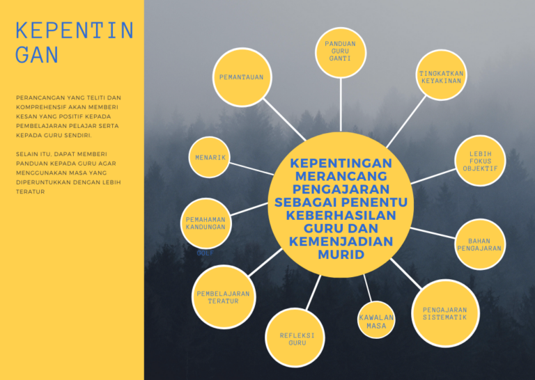 Rpt Sains Sk 2026 Gurubesar My