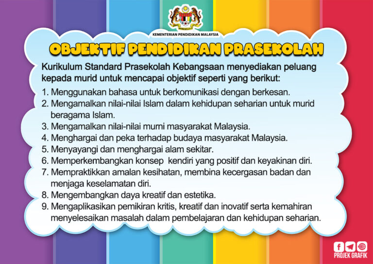 Cari Perkataan Tersembunyi Suku Kata - GURUBESAR.MY